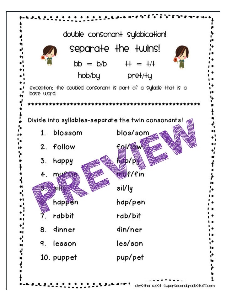 Syllable Divisions | 7 Most Common Syllable Breaks | 1st – 4th ...