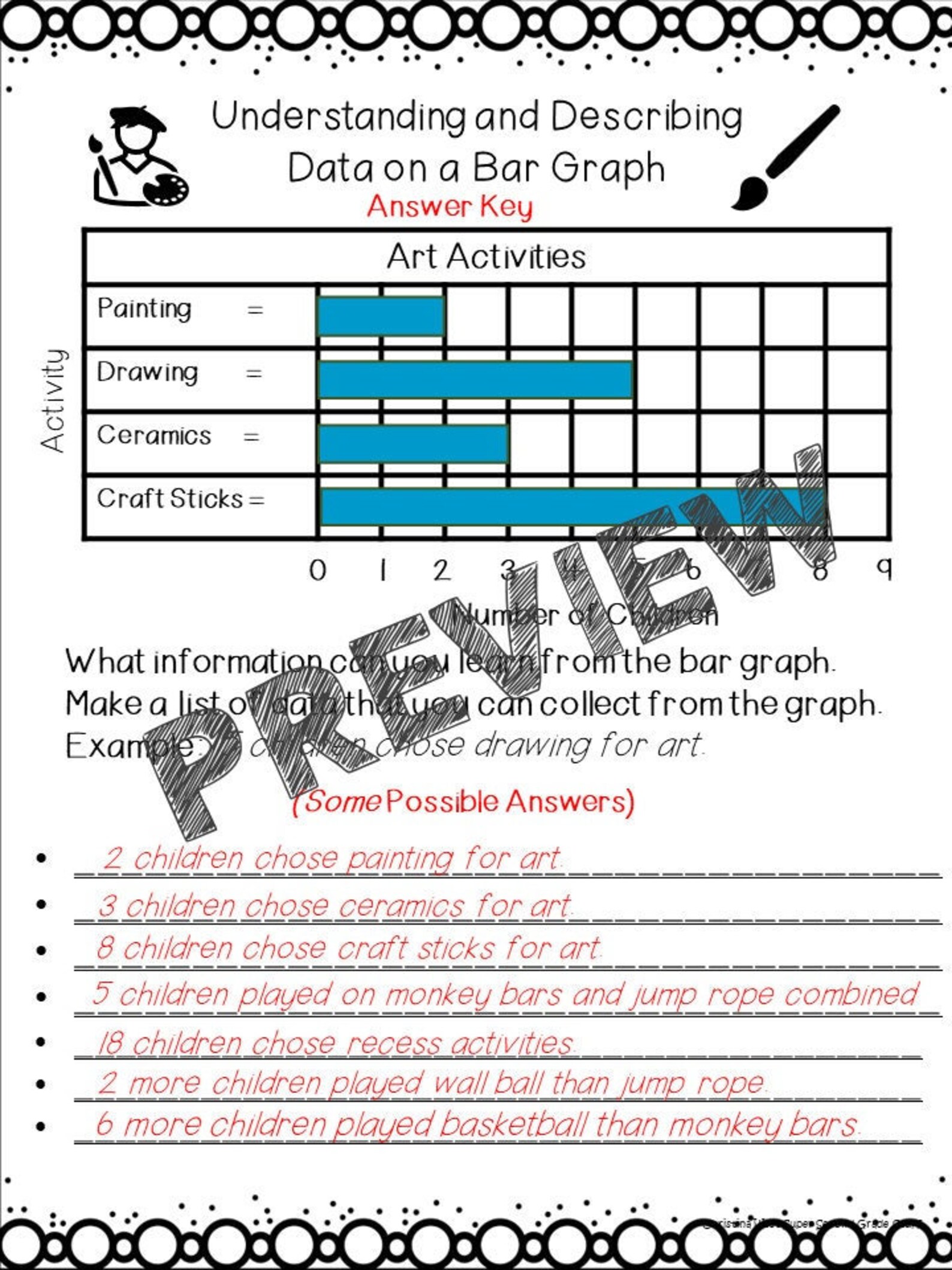 Pictographs and Bar Graphs | 1st – 3rd | Homeschool | Printable ...