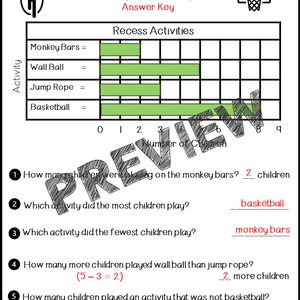 Pictographs and Bar Graphs | 1st – 3rd | Homeschool | Printable ...