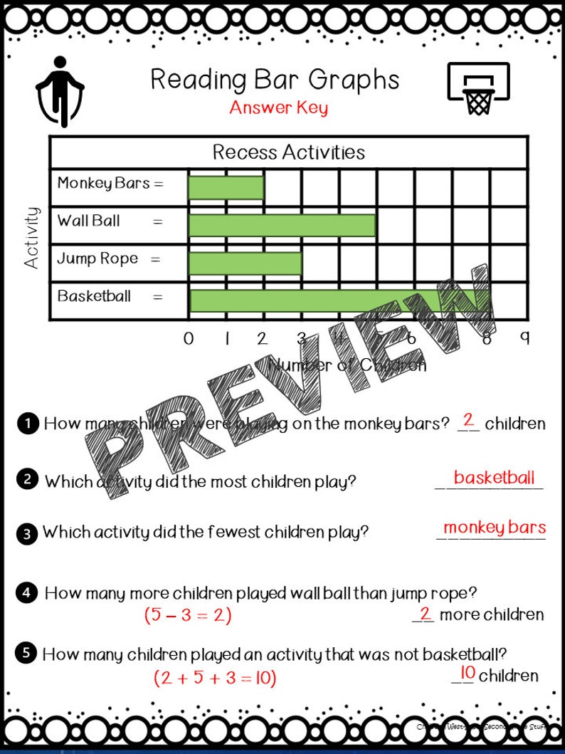 Pictographs and Bar Graphs | 1st – 3rd | Homeschool | Printable ...