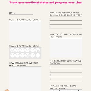 Mental Health Tracker Printable – Mood & Self-care Planner PDF ...