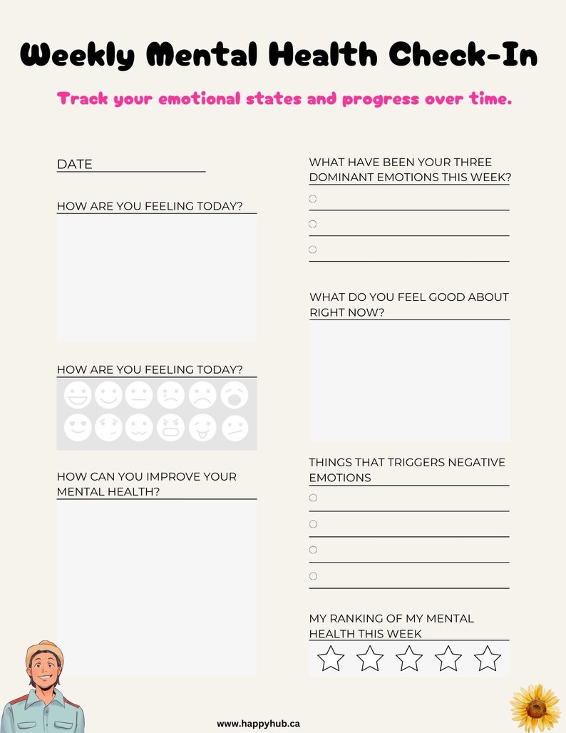 Mental Health Tracker Printable – Mood & Self-care Planner PDF ...