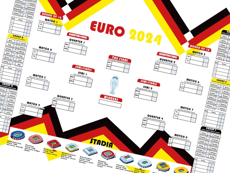 Euro 2024 Wall Chart Planner A2 Poster Matte Etsy