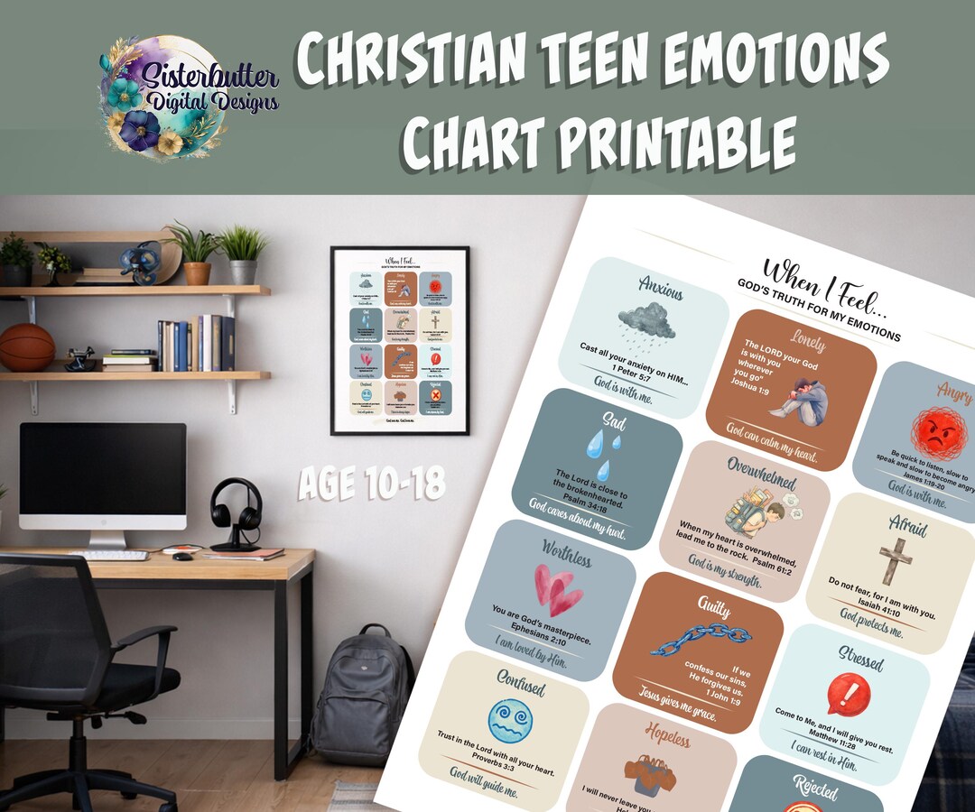 Christian Teen Emotions Chart Printable (boys, Ages 10–18) | Faith ...
