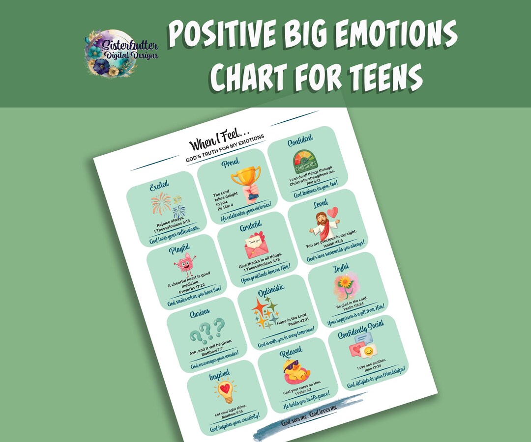 Teen POSITIVE Emotions Chart (ages 10–18) | Faith-based Emotional ...