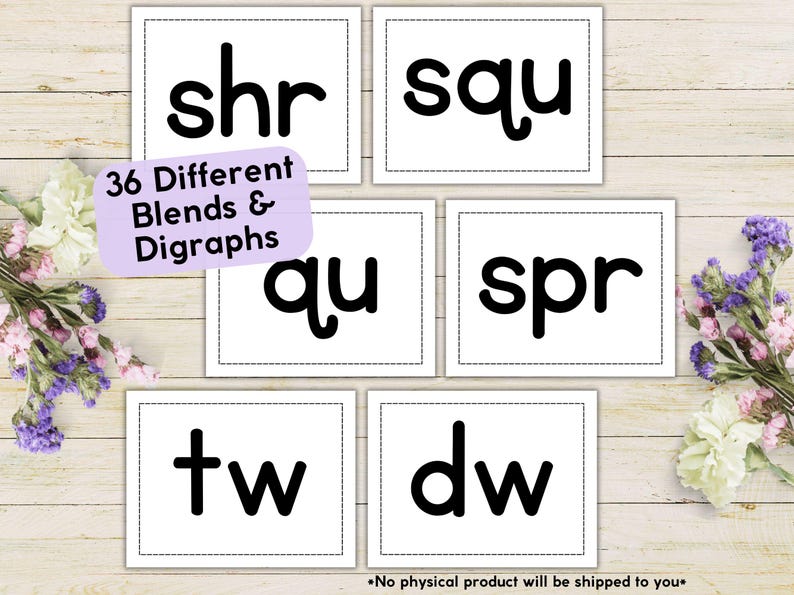 Digraphs and Blends Printable Flashcards for Kids, Beginning Sound ...