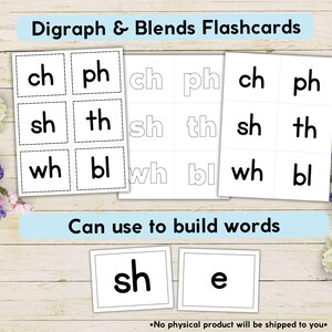 Digraphs and Blends Printable Flashcards for Kids, Beginning Sound ...