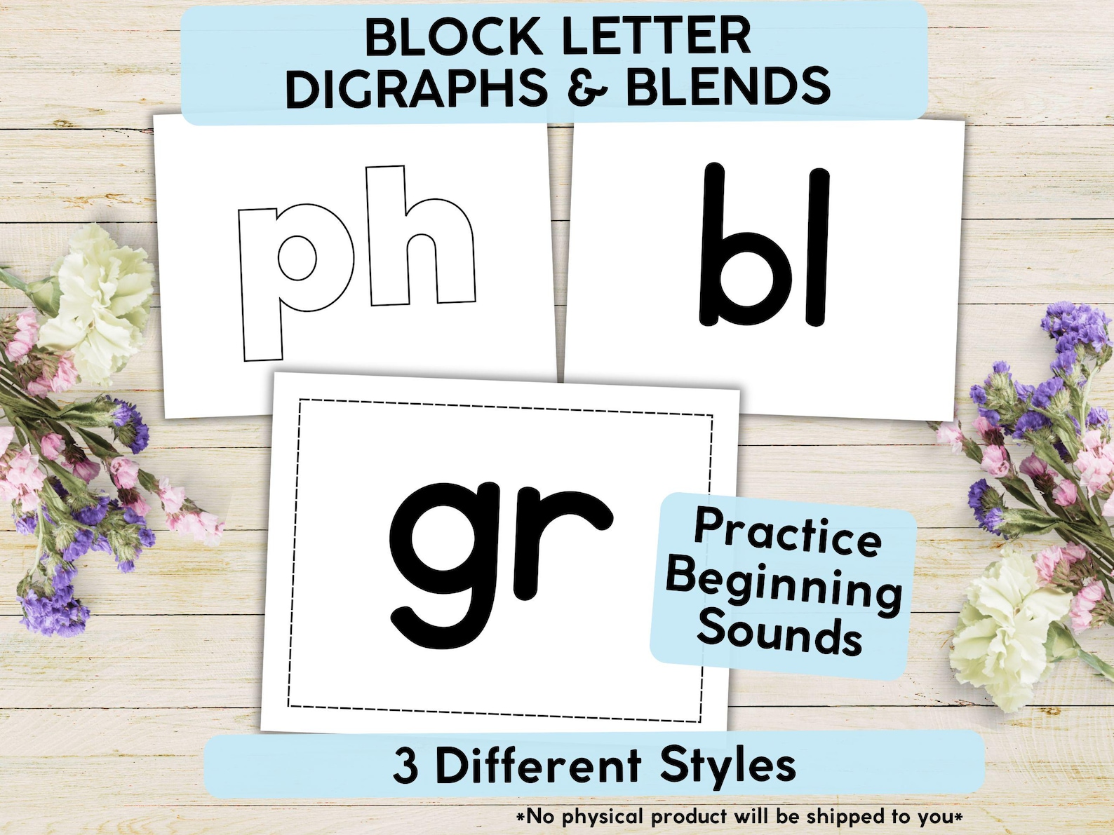 Digraphs and Blends Printable Flashcards for Kids, Beginning Sound ...