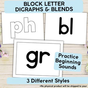 Digraphs and Blends Printable Flashcards for Kids, Beginning Sound ...