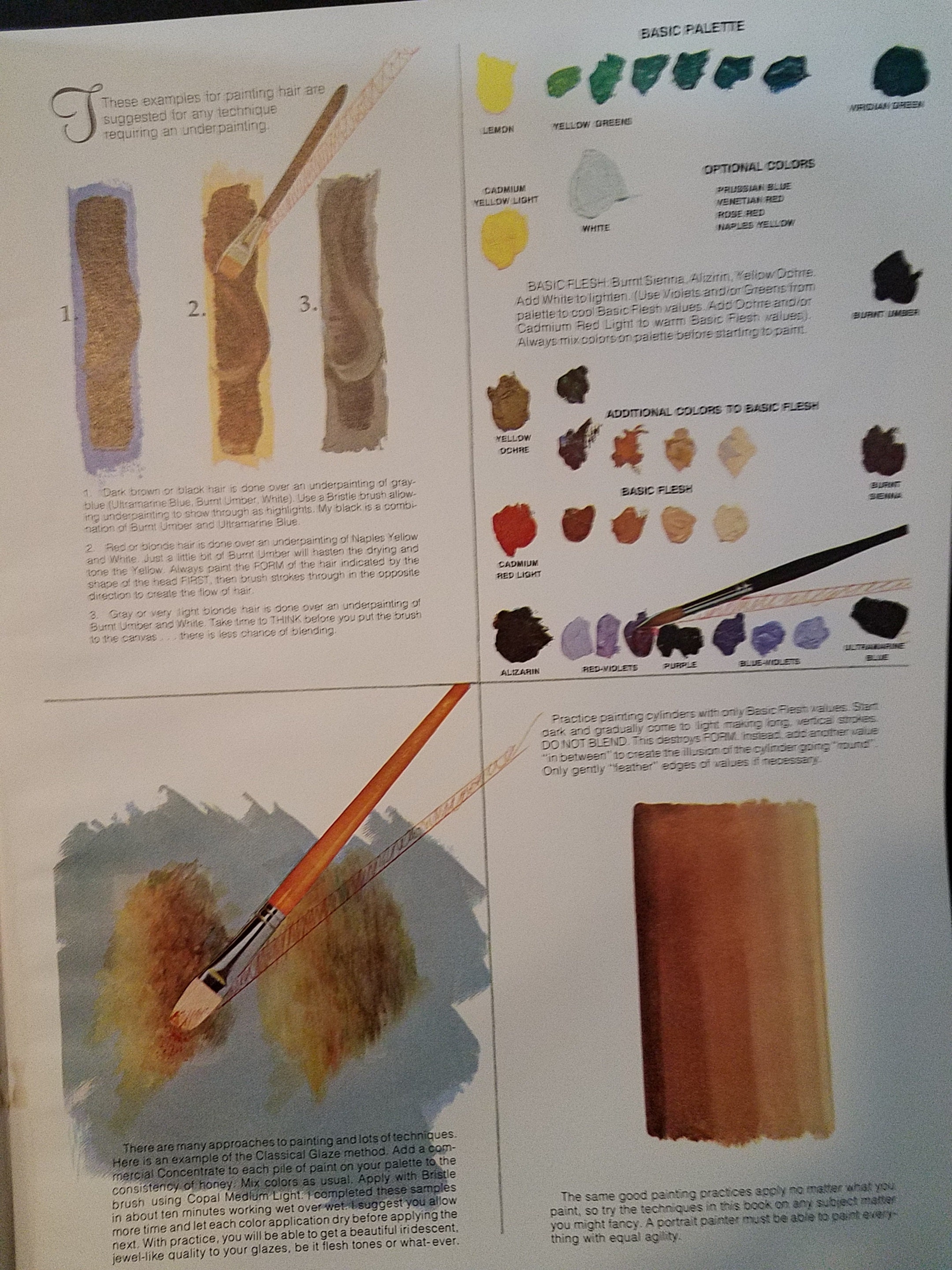 Walter Foster Portraits Book