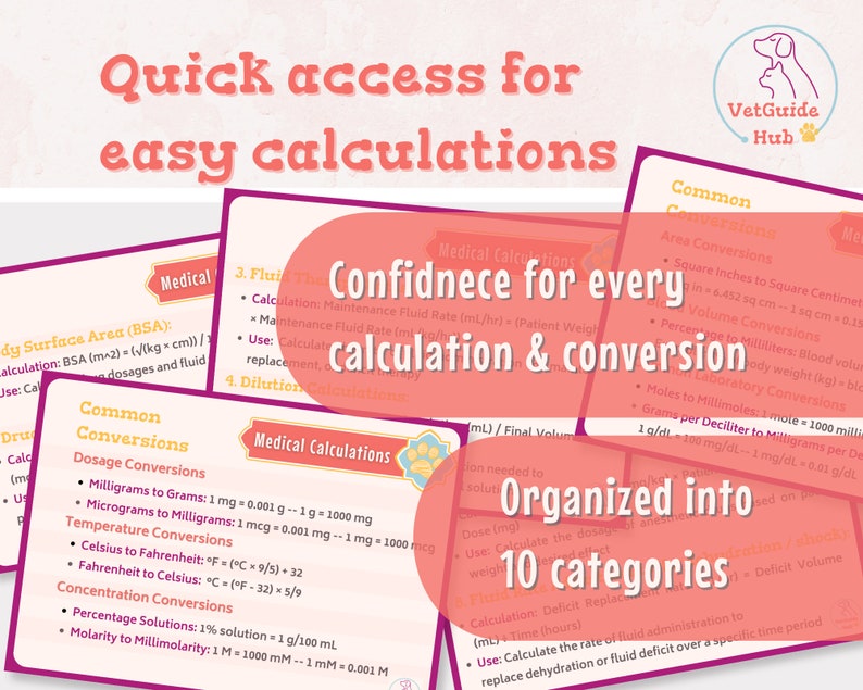 Vet Med Math Calculation Quick Reference Guide | for Vet Nurses, Vet ...