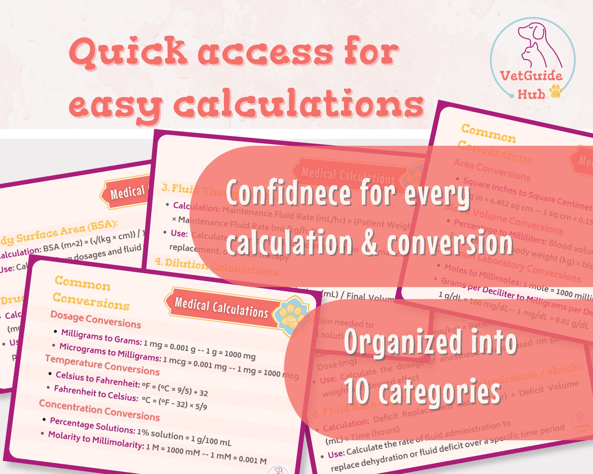 Vet Med Math Calculation Quick Reference Guide | for Vet Nurses, Vet ...