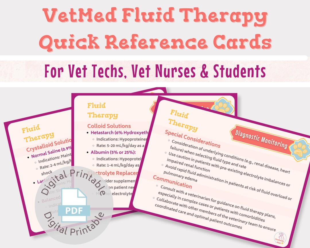 Vet Med Quick Reference Cards Fluid Therapy Guide | for Vet Nurses, Vet ...