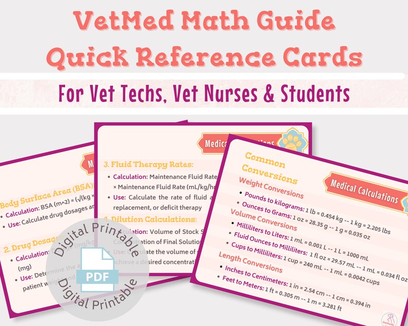 Vet Med Math Calculation Quick Reference Guide | for Vet Nurses, Vet ...