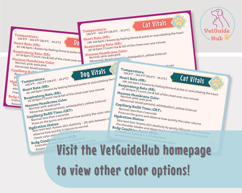 Vet Med Dog & Cat Vitals Pocket Guide-quick Reference Cards-for Vet ...