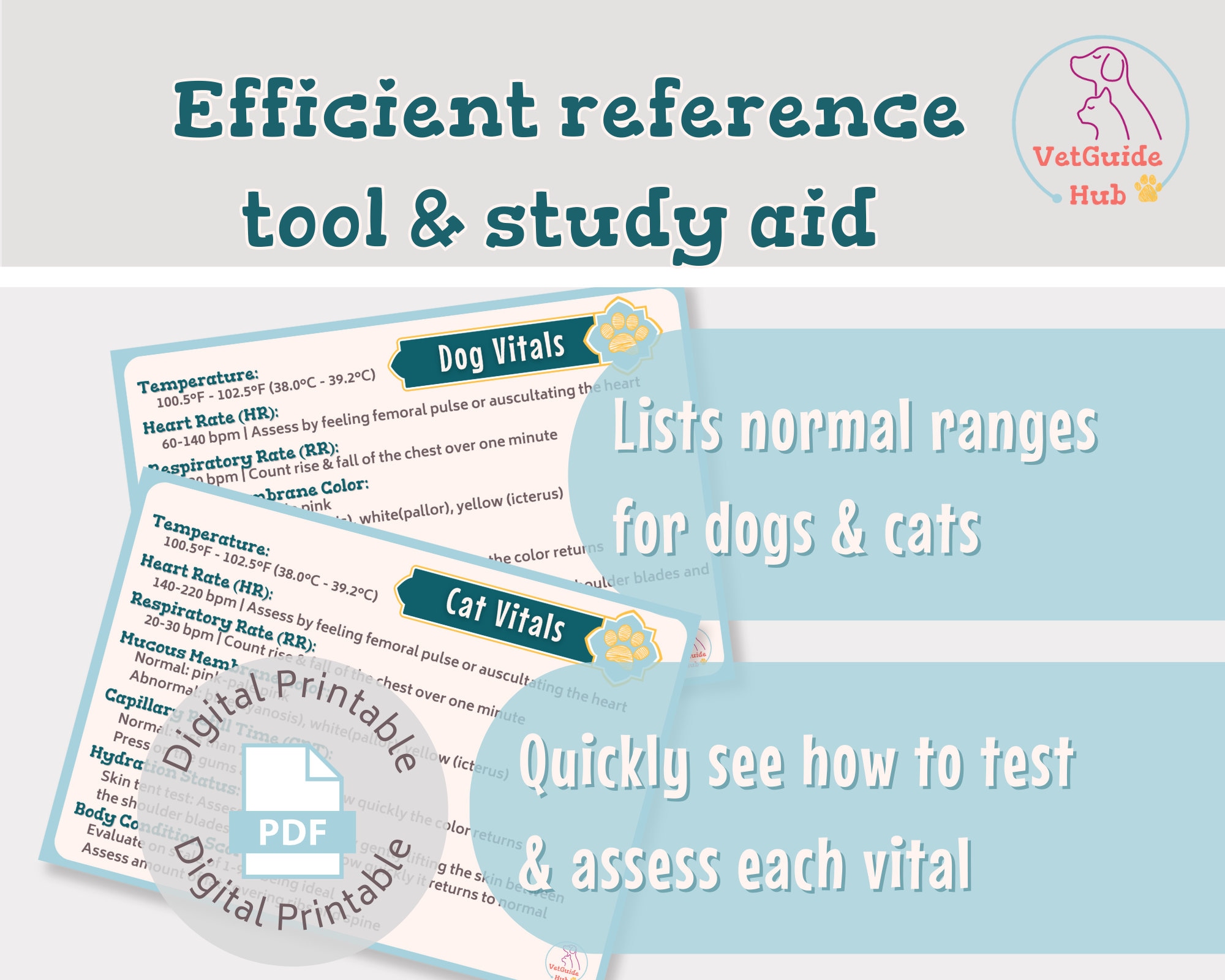 Vet Med Dog & Cat Vitals Pocket Guide-quick Reference Cards-for Vet ...