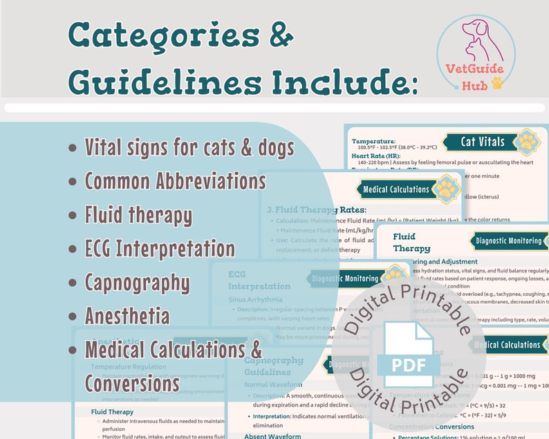 Veterinary Pocket Guide, 35 Quick Reference Cards, for Vet Nurses, Vet ...