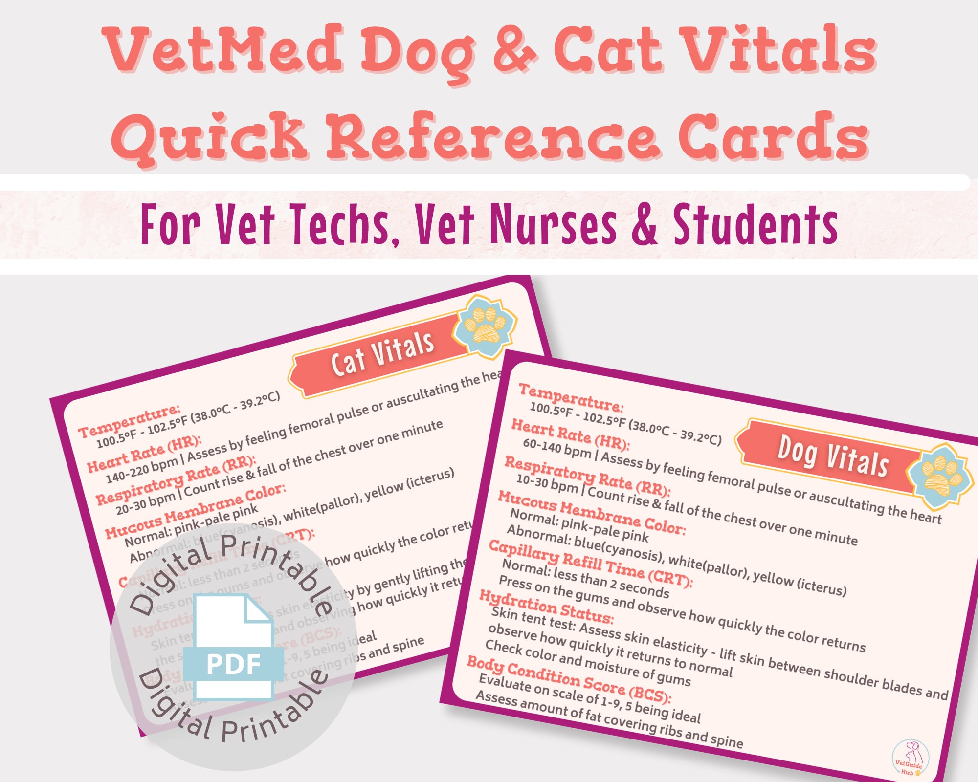 Vet Med Quick Reference Cards Dog & Cat Vitals | for Vet Nurses, Vet ...