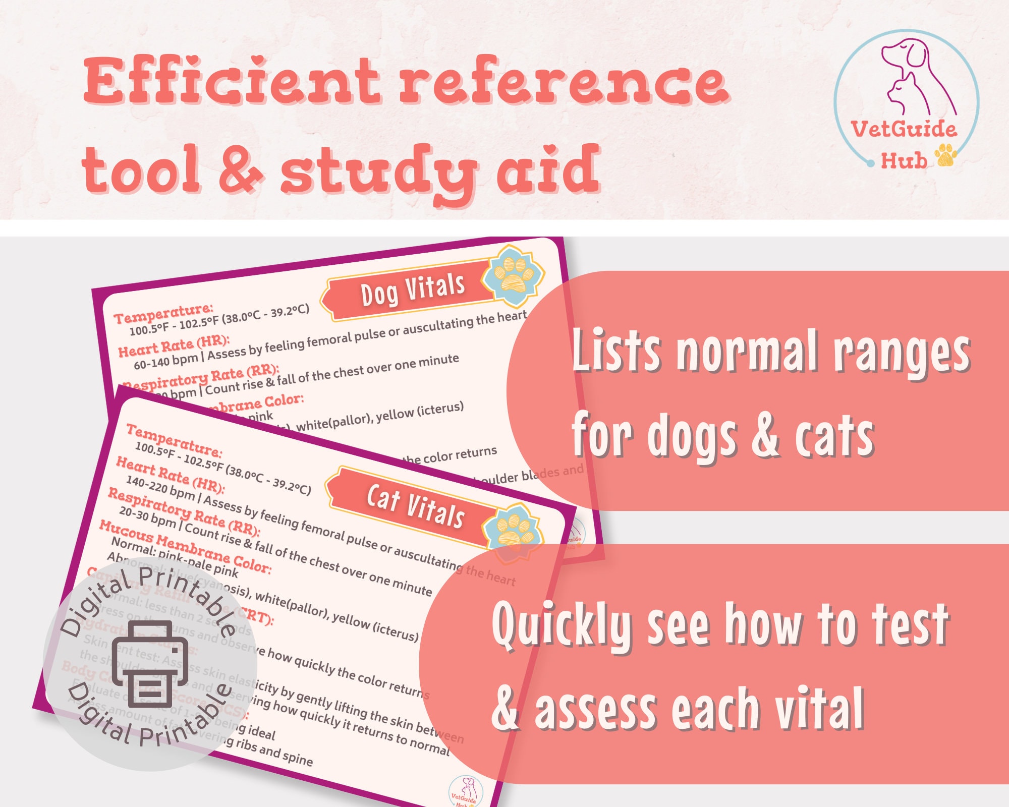 Vet Med Quick Reference Cards Dog & Cat Vitals | for Vet Nurses, Vet ...