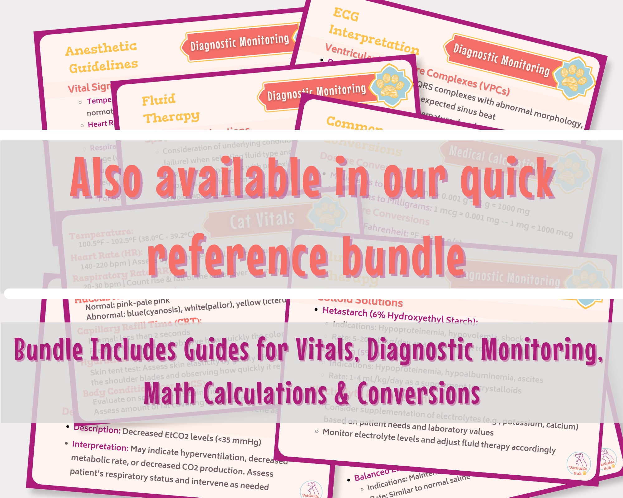 Vet Med Math Calculation Quick Reference Guide | for Vet Nurses, Vet ...