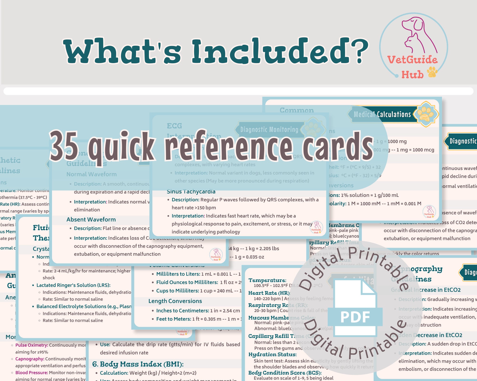 Veterinary Pocket Guide, 35 Quick Reference Cards, for Vet Nurses, Vet ...