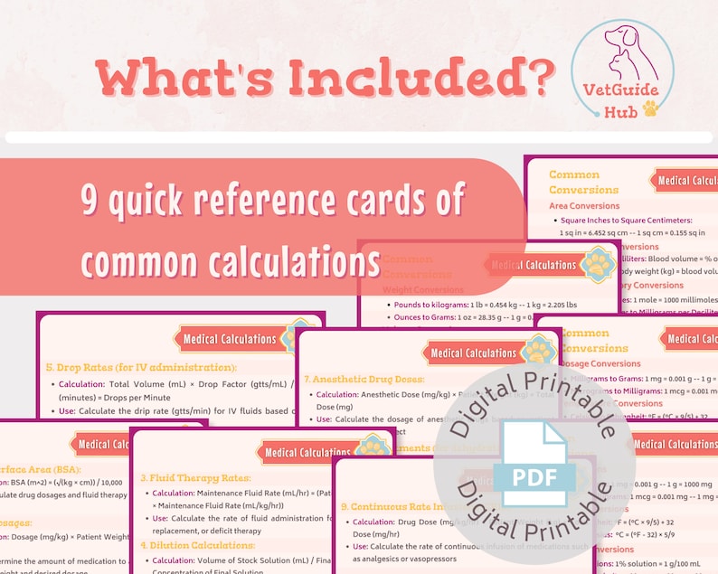 Vet Med Math Calculation Quick Reference Guide | for Vet Nurses, Vet ...