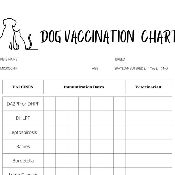 Dog Vaccination Chart - Etsy