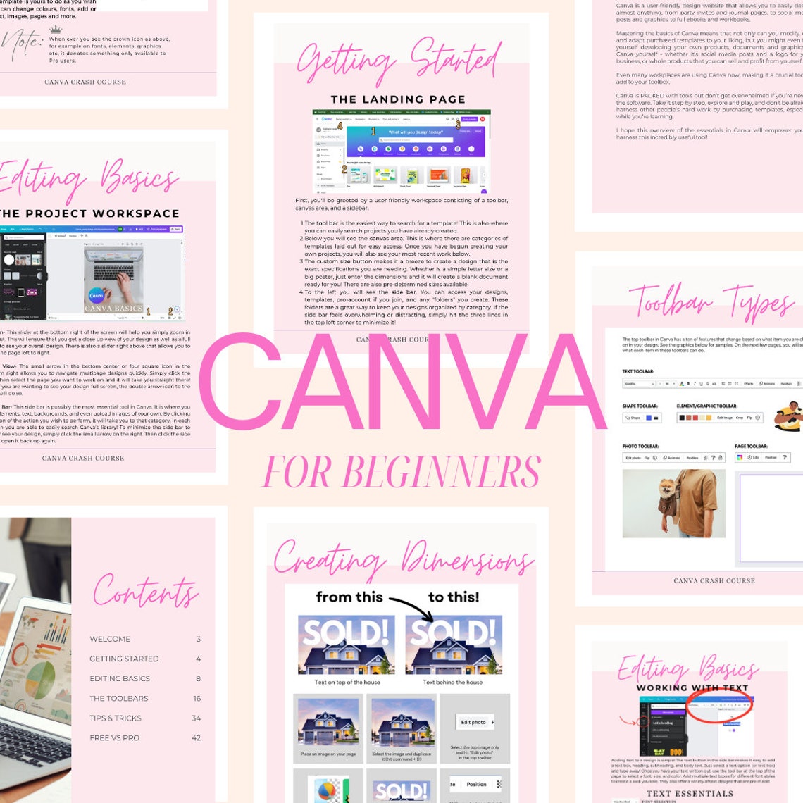Canva Course | How to Use Canva Guide | Learn Canva | Master Resell ...