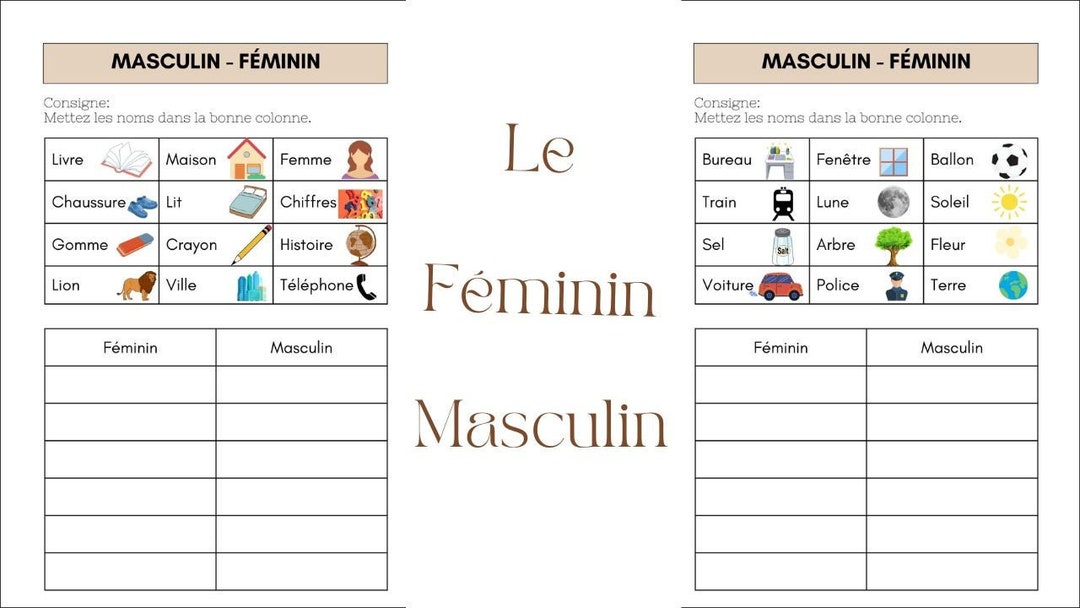 Feminine-masculine Exercises french - Etsy