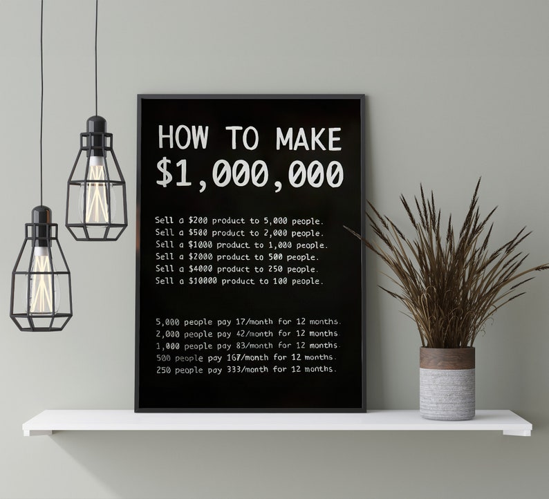 Million Dollar Motivational Wall Art: Success Quote Office Decor ...