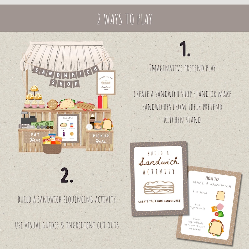 Build A Sandwich Sequencing Activity Printable-deli Restaurant Pretend ...