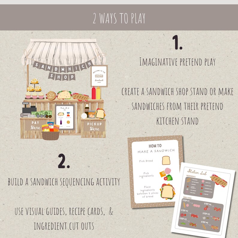 Sandwich Shop Pretend Play Printables-cafe Deli Dramatic Food-build A ...