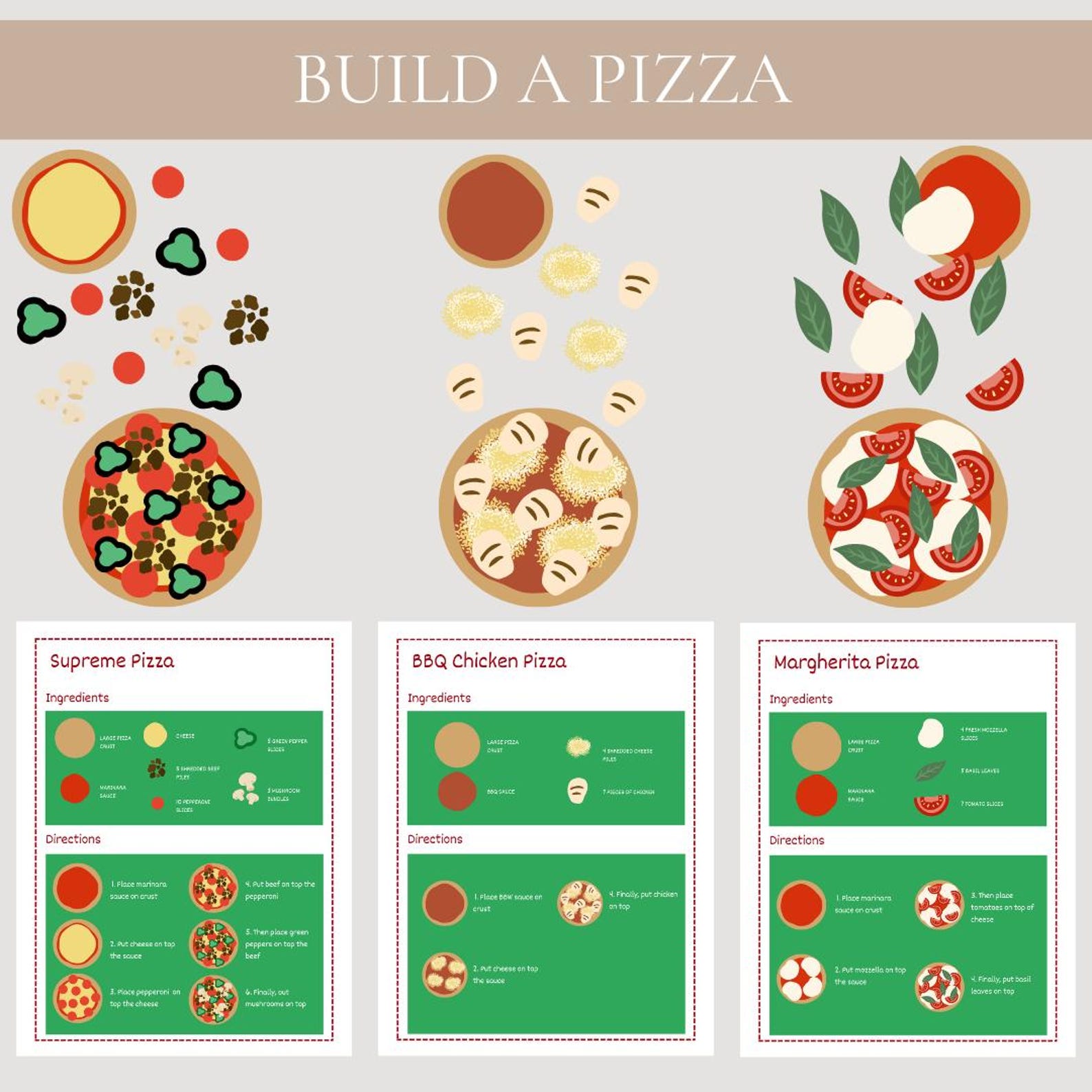Pizza Shop Dramatic Play Kit Digital Download-preschool Pretend Play ...