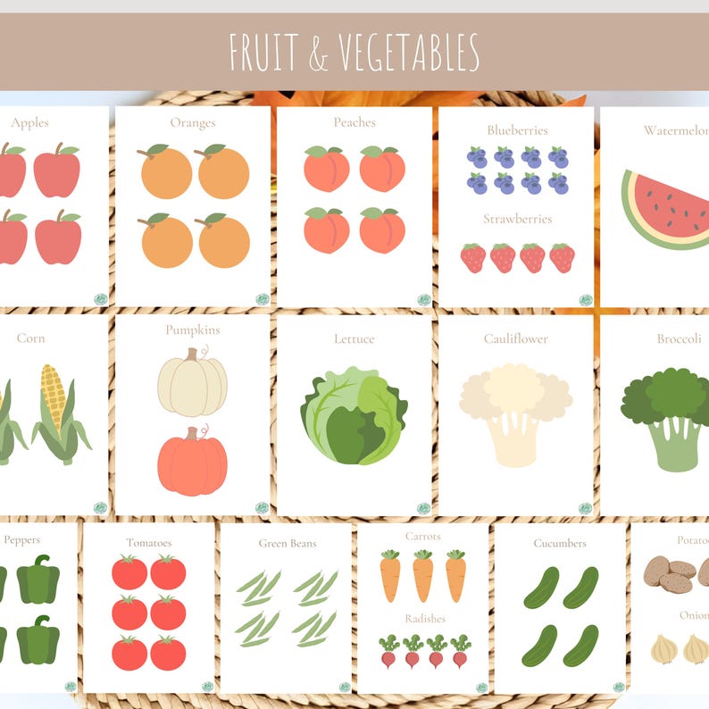 Farmer's Market Dramatic Play Printable-farmers Market Pretend Play ...