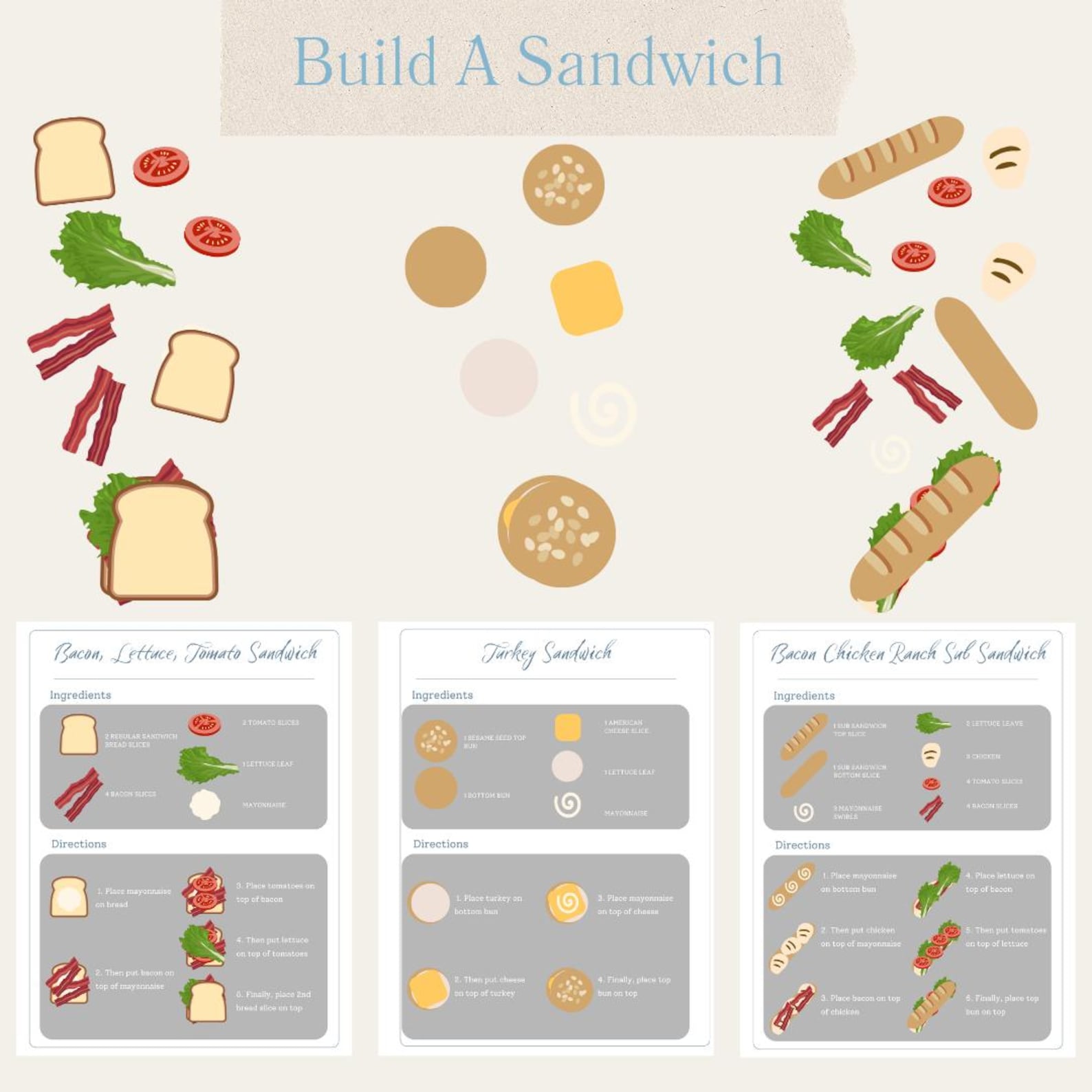 Sandwich Shop Dramatic Play Kit-sub Sandwich Pretend Play-cafe Role ...