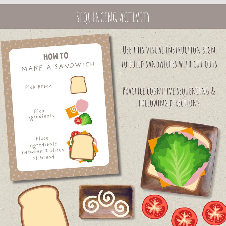 Build A Sandwich Sequencing Activity Printable-deli Restaurant Pretend ...
