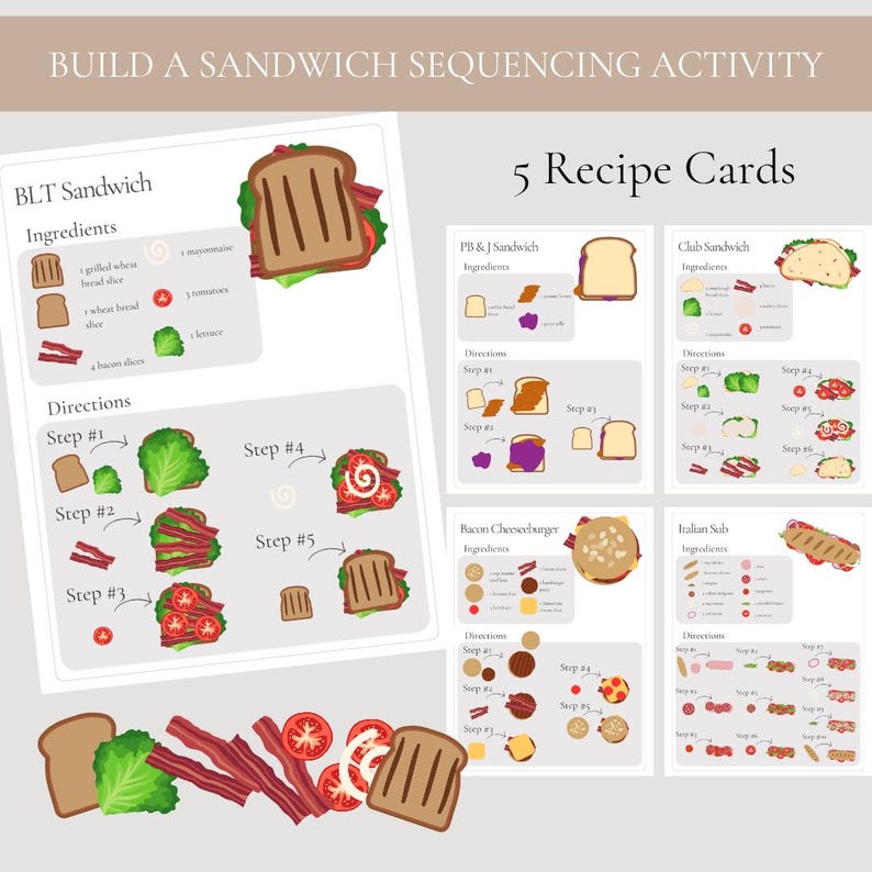 Sandwich Shop Dramatic Play Kit-sub Sandwich Pretend Play-cafe Role ...