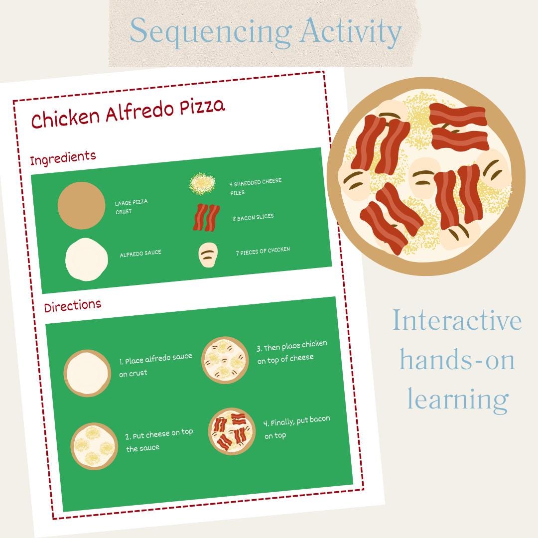 Pizza Shop Dramatic Play Kit Digital Download-preschool Pretend Play ...