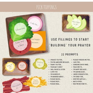 Kids Prayer Sandwich Craft Activity Printable-learning How to Pray ...