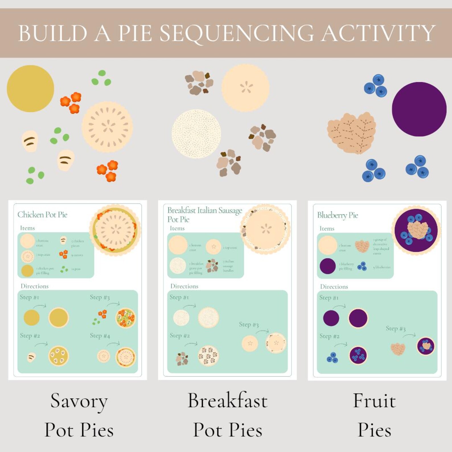 Pie Bakery Dramatic Play Printable-build A Pie Sequencing Recipe Cards ...