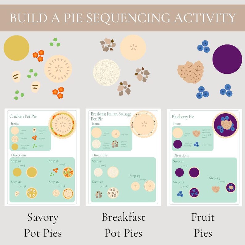 Pie Bakery Dramatic Play Printable-build A Pie Sequencing Recipe Cards ...