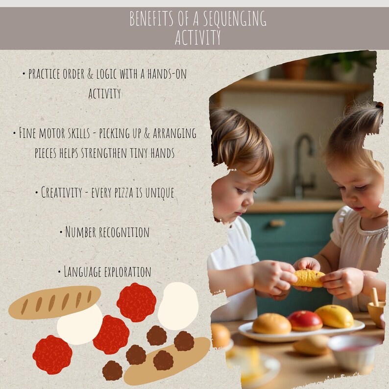 Build A Sandwich Sequencing Activity Printable-deli Restaurant Pretend ...