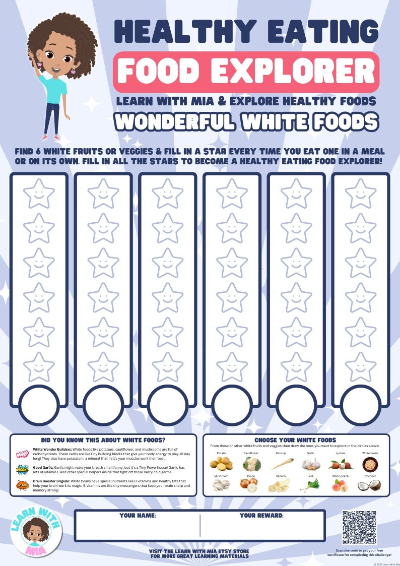 Healthy Food Explorer Poster: Wonderful White Foods - Etsy