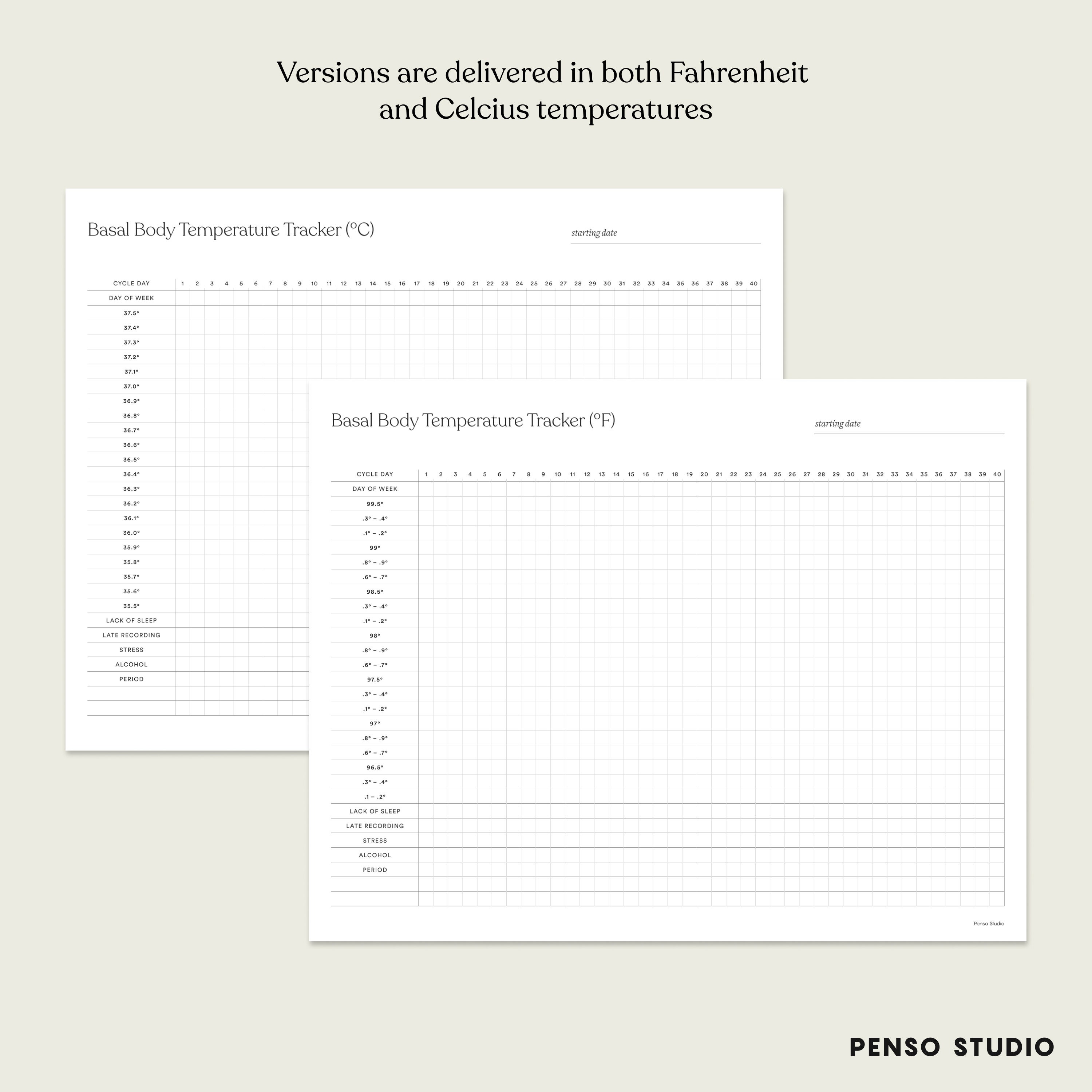 Printable Basal Body Temperature Tracker, BBT Chart, Fahrenheit ...