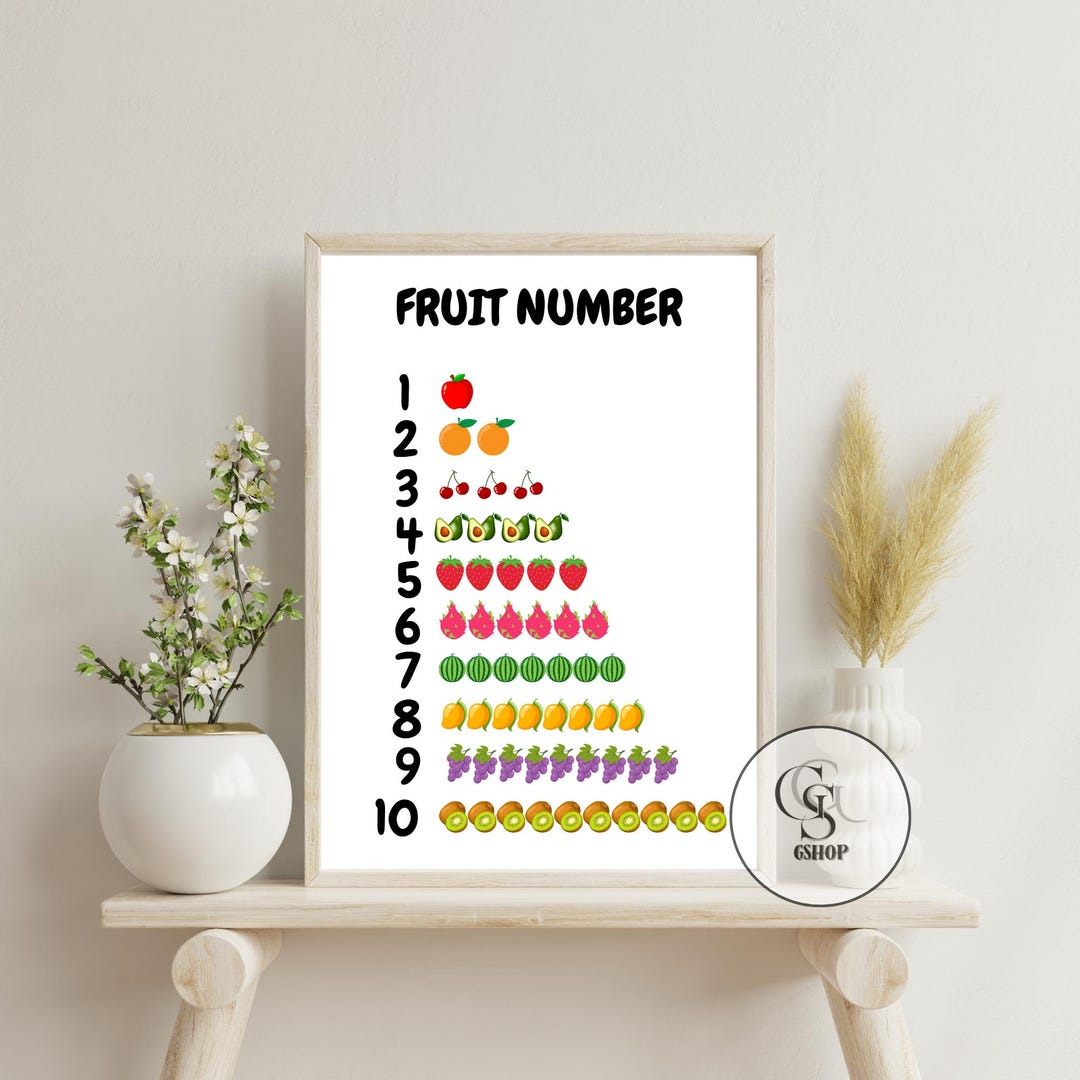 Montessori-inspired Fruits Numbers Learning Poster for Preschool and ...