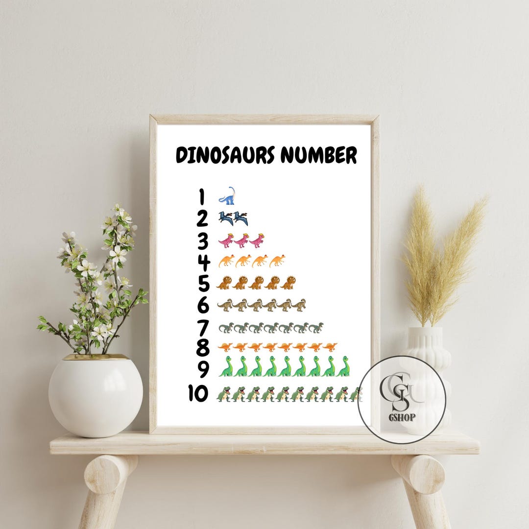 Montessori-inspired Dinosaurs Numbers Learning Poster for Preschool and ...