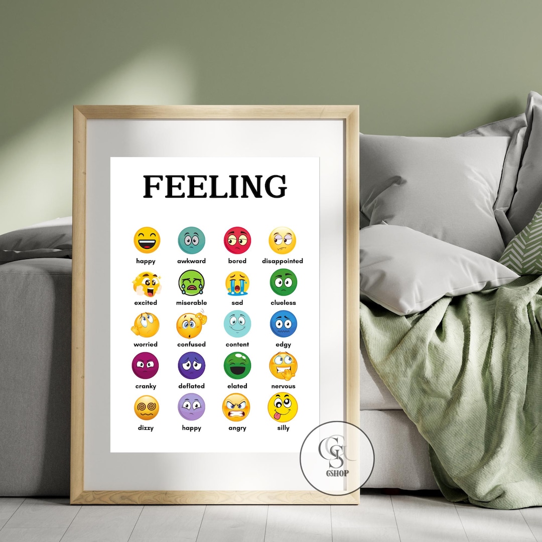 Montessori-inspired Feeling Learning Poster for Preschool and ...