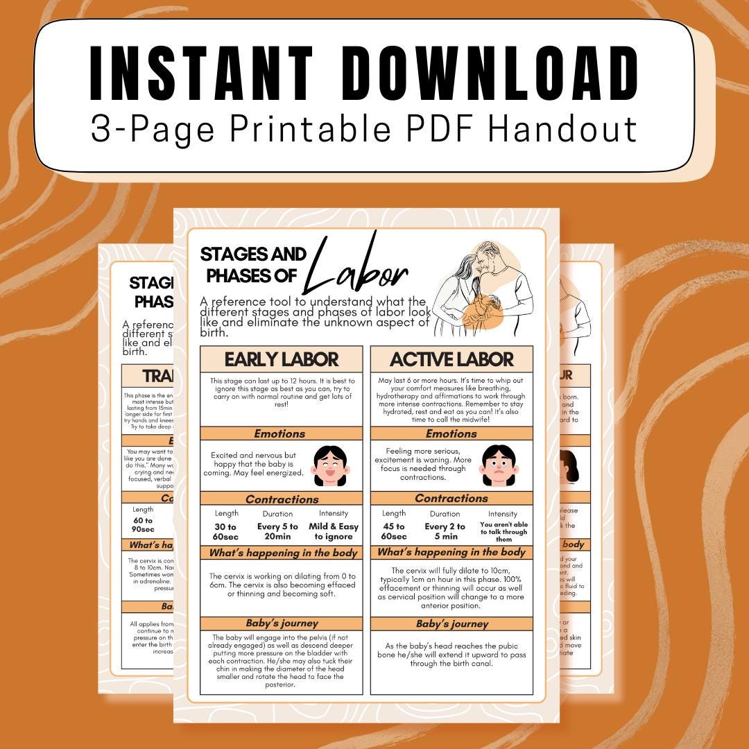 Stages of Labor Handout – Printable Birth Partner Guide (PDF Download ...