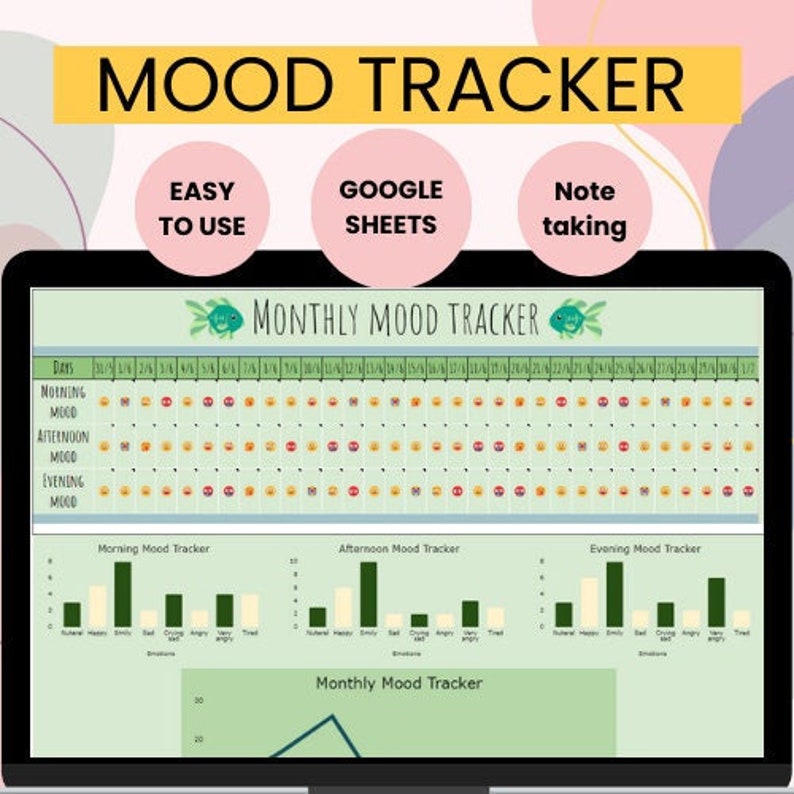 Simple Emoji Mood Tracker Template Google Sheets editable Visual ...