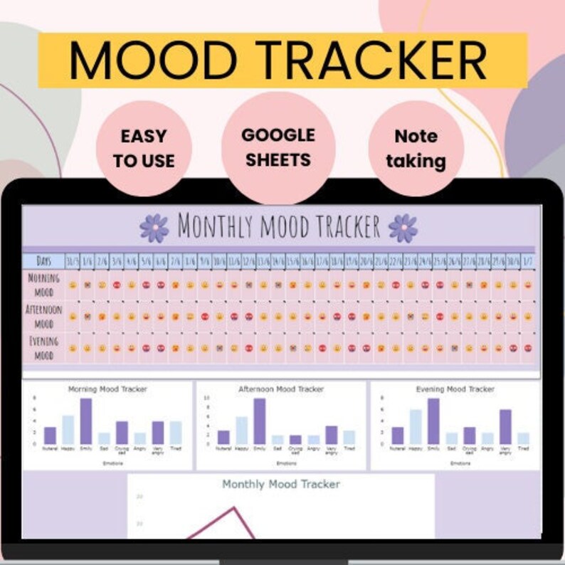 Simple Emoji Mood Tracker Template in Google Sheets Visual & Editable ...